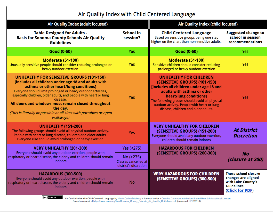 Micah (he/him) Carlin-Goldberg – A Mirror Into My Teaching